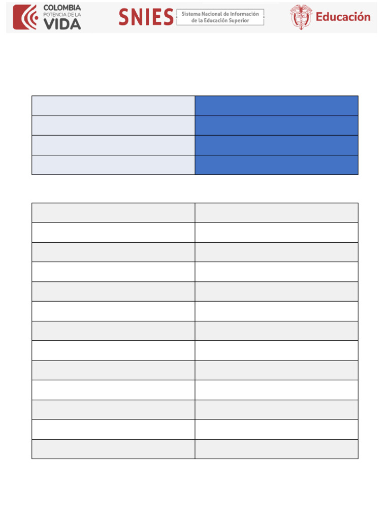 Informacion IES 2833 | PDF