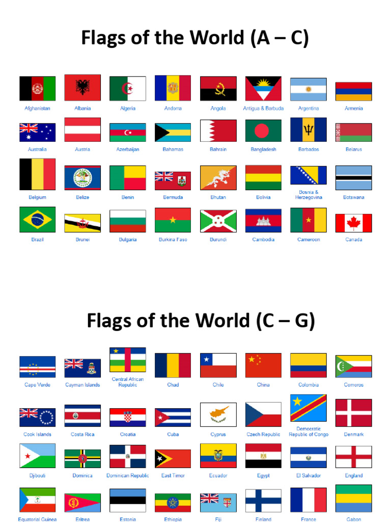 All Countries Flags | PDF