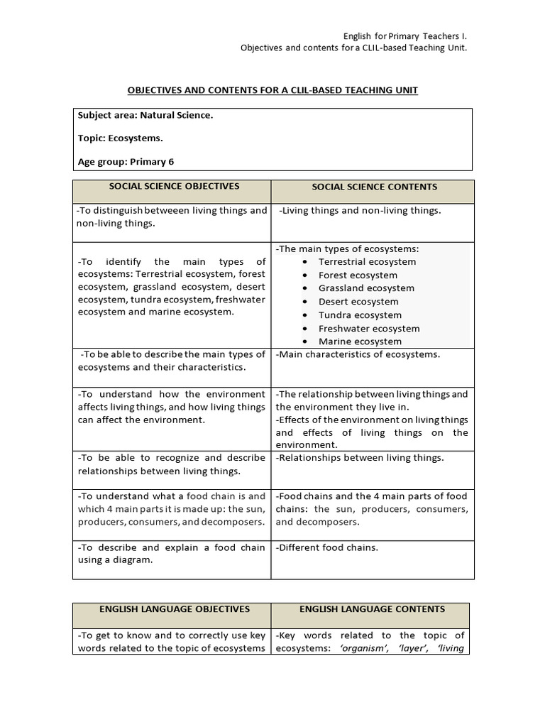 Sample Objectives and Contents-Clil | PDF