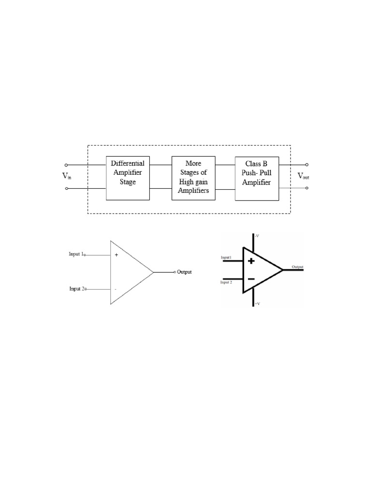 Operational Amplifier Lecture Note - 121410 | PDF