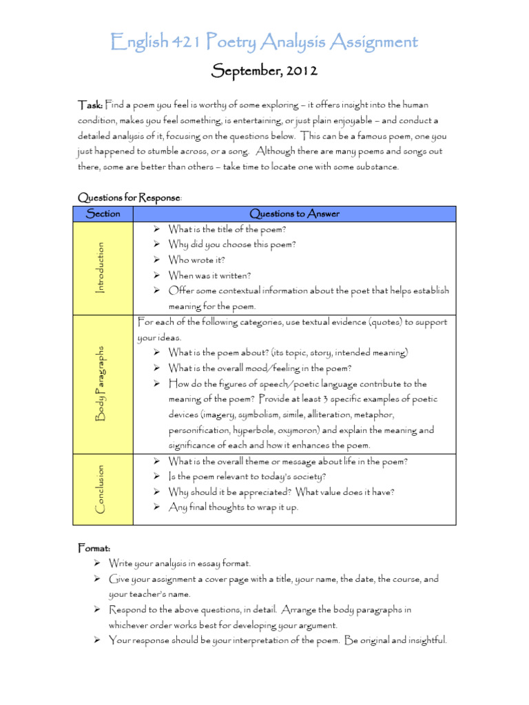 Poetry Analysis Assignment 2012 | PDF | Poetry | Human Communication