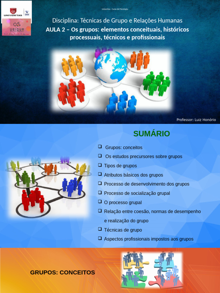 Aula 2 - Grupos - Elementos Históricos, Conceituais, Técnicos ...