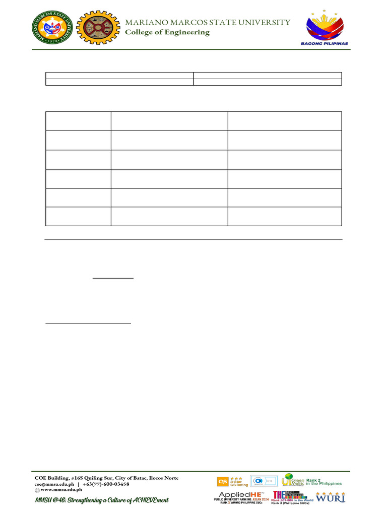 KJ-Plant Visit Journal | PDF