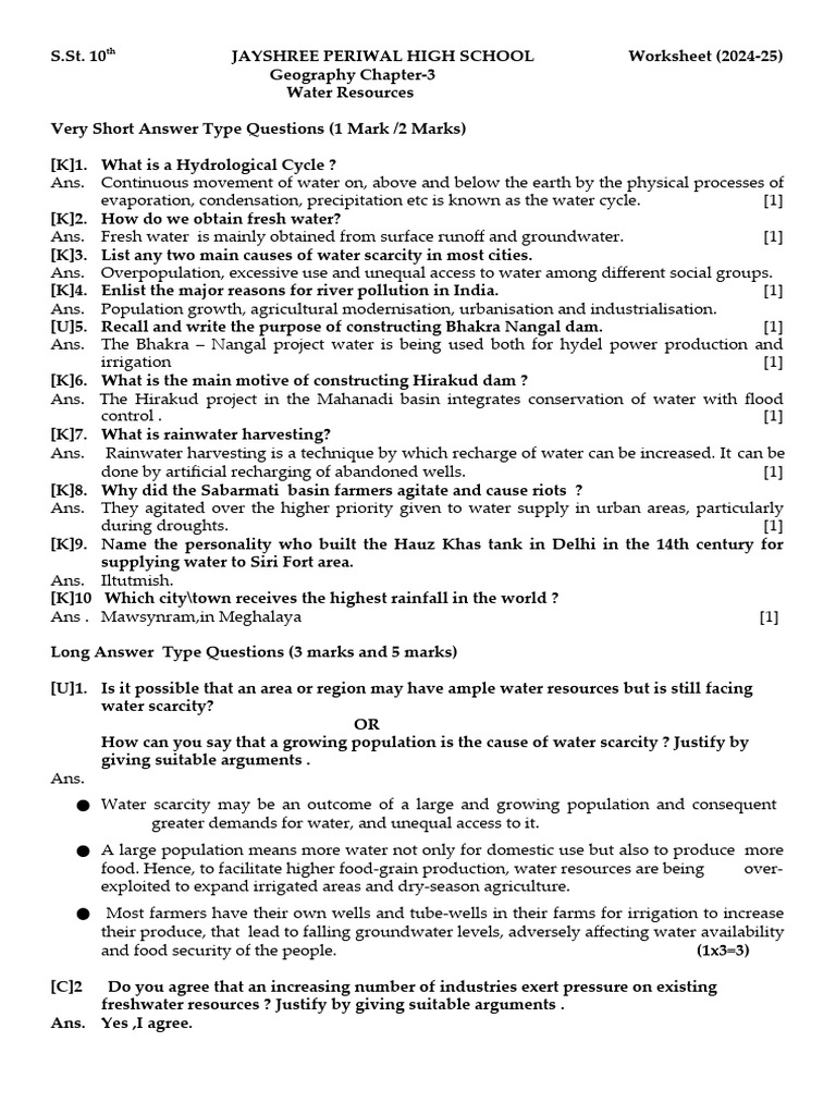 Geog. Ch-3 WATER - RESOURCES - Teachers | PDF