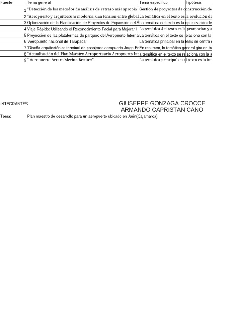 Matriz+de+Siste_capristan Cano Giusseppe Gonzaga | PDF
