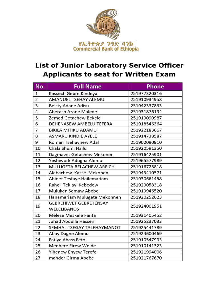 Junior Laboratory Service Officer Applicants 05b020ea94 | PDF