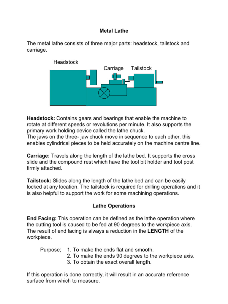 23 - Lathe Facing & Parallel Turning | PDF