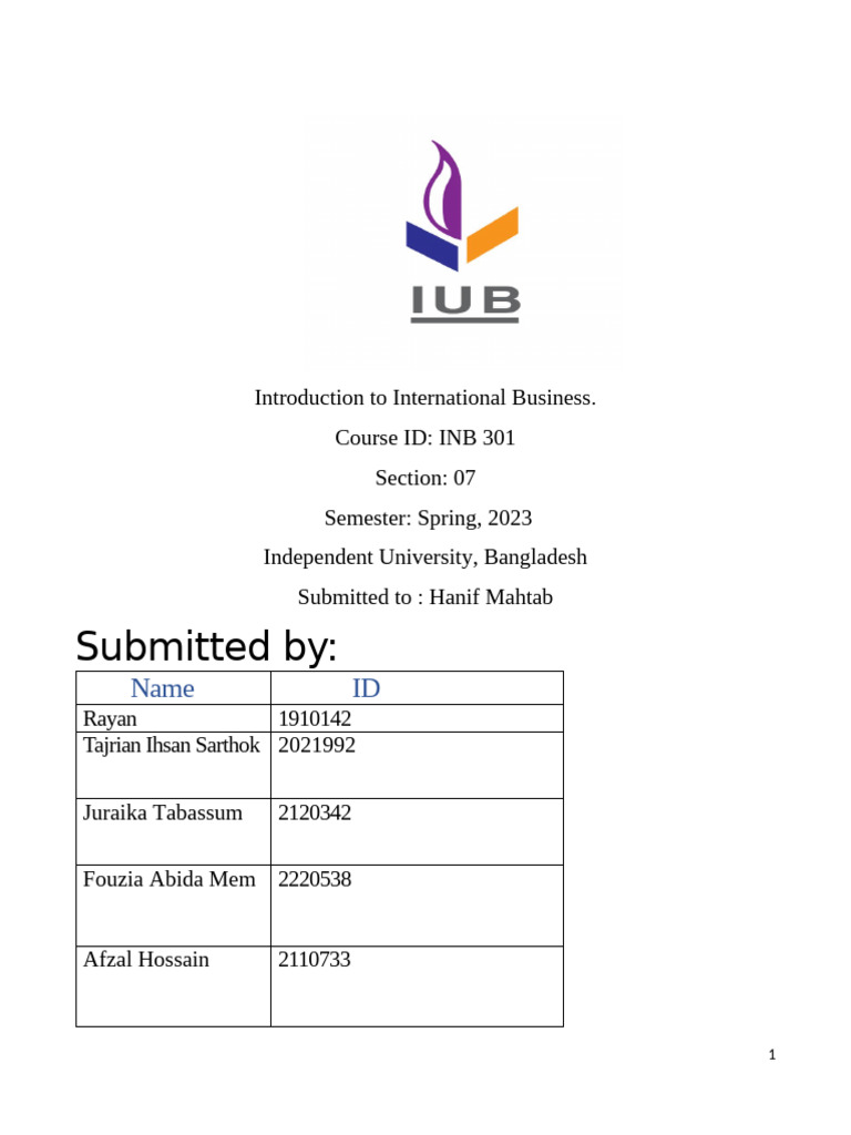 Final Report Ispahani IUB | PDF | Exports | Business