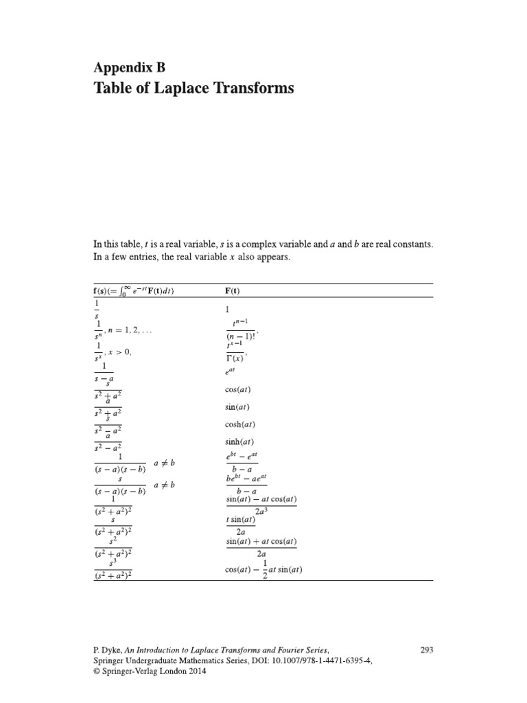 Formulario Transformadas de Laplace | PDF