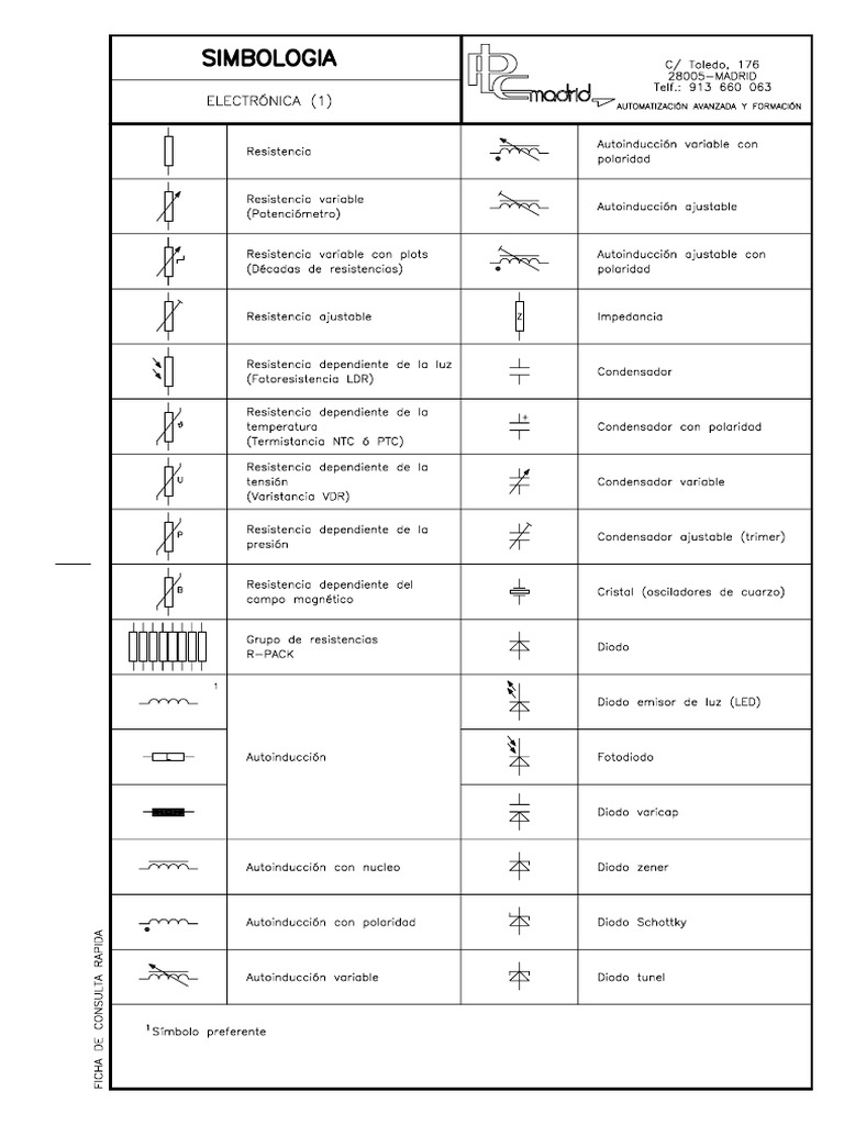 Simbología - Electrónica | PDF
