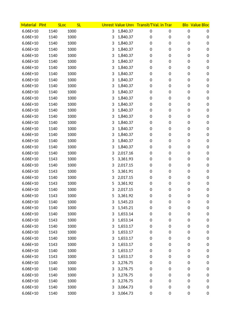 RP Scan List Copy | PDF