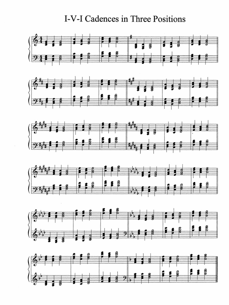 I-V-I Cadences in Three Positions | PDF