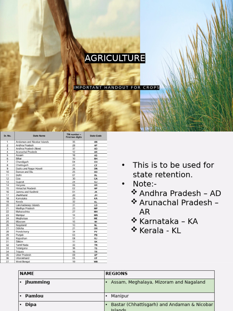Agriculture Tables | PDF