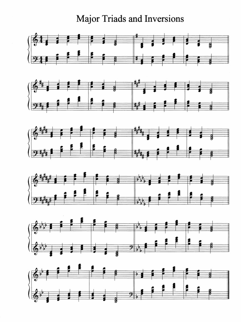Major Triads and Inversions | PDF