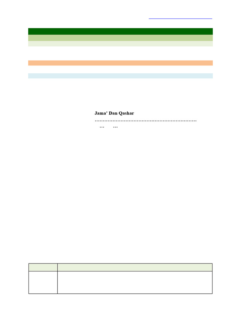 Modul Ajar Fikih Kelas 7 Fase D Kurikulum Merdeka | PDF | Career & Growth