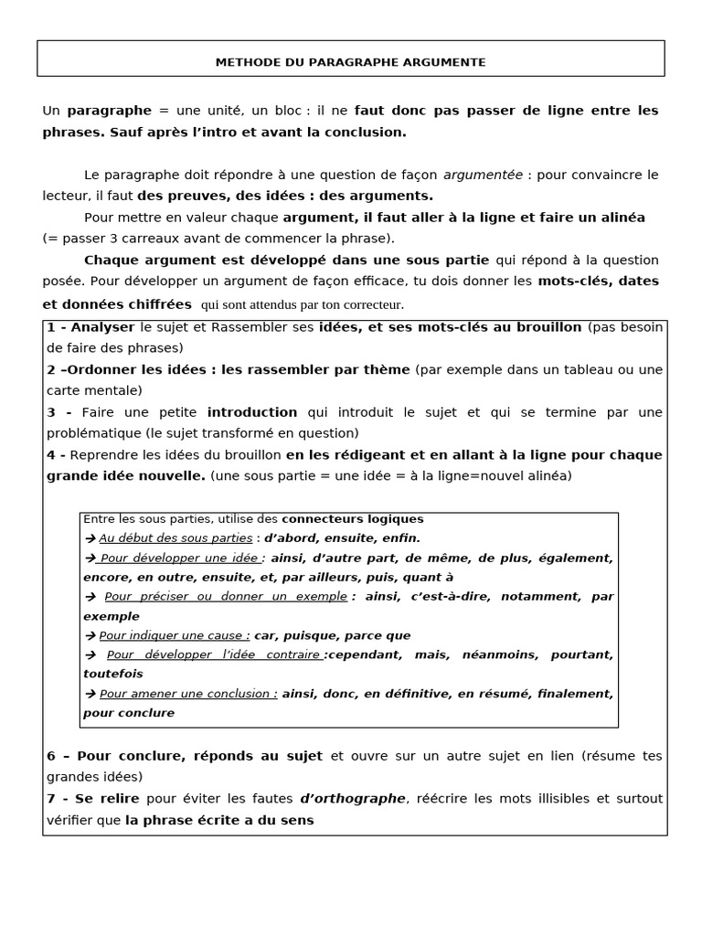 Methode Du Paragraphe Argumente | PDF