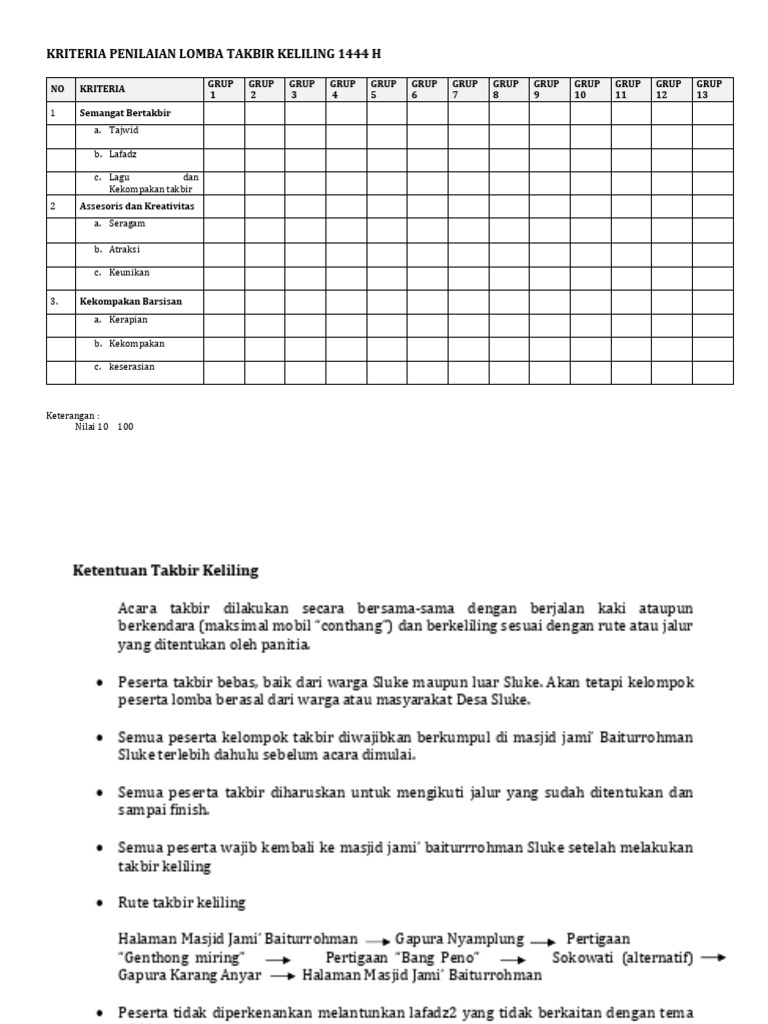 Kriteria Penilaian Lomba Takbir Keliling | PDF