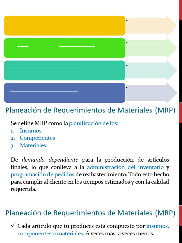Planeacion de Requerimientos de MATERIALES | PDF