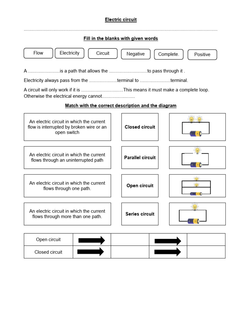 Understanding Electric Circuits Basics | PDF | Electricity | Insulator ...