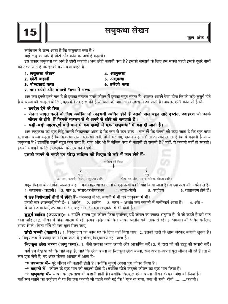 FORMAT - Laghu Katha Lekhan | PDF