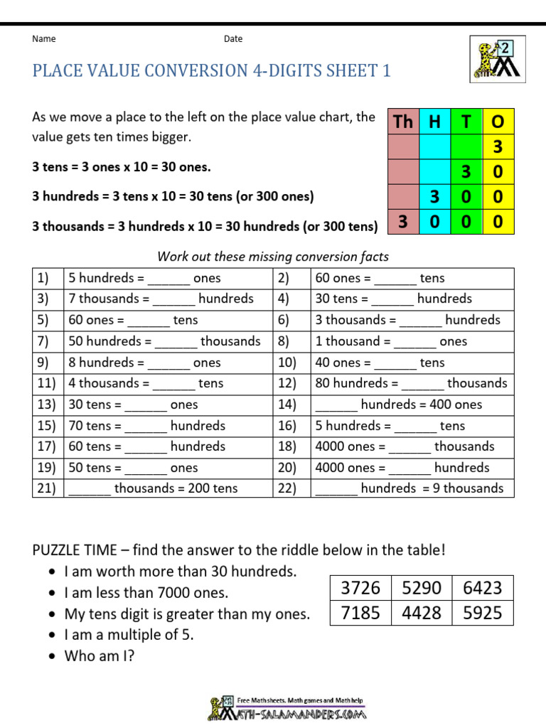 Place Value Conversion 4 Digits 1 | PDF