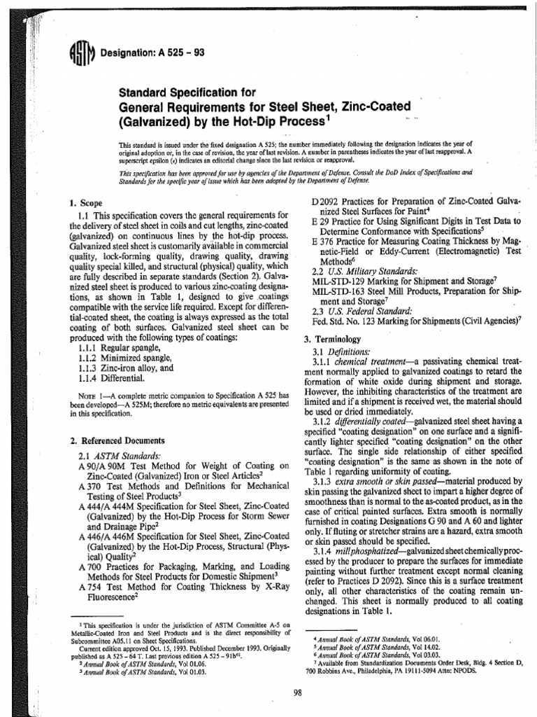Astm A 525-93 | PDF