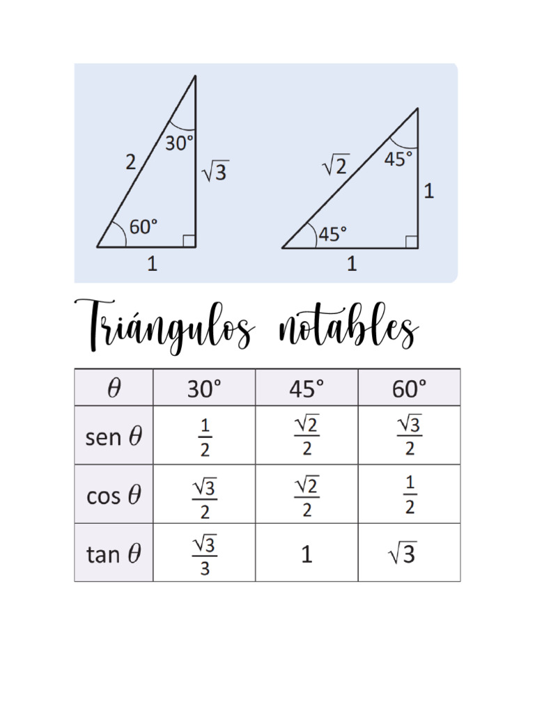 Triángulos Notables | PDF