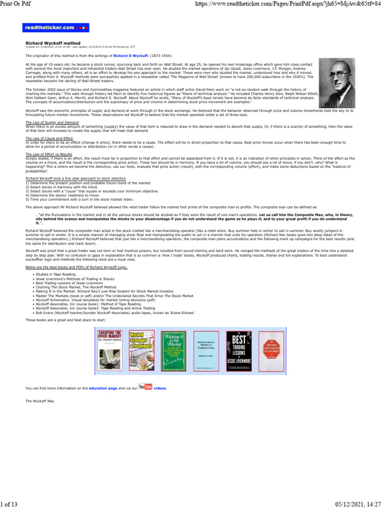 Richard-Wyckoff-Method 1 | PDF