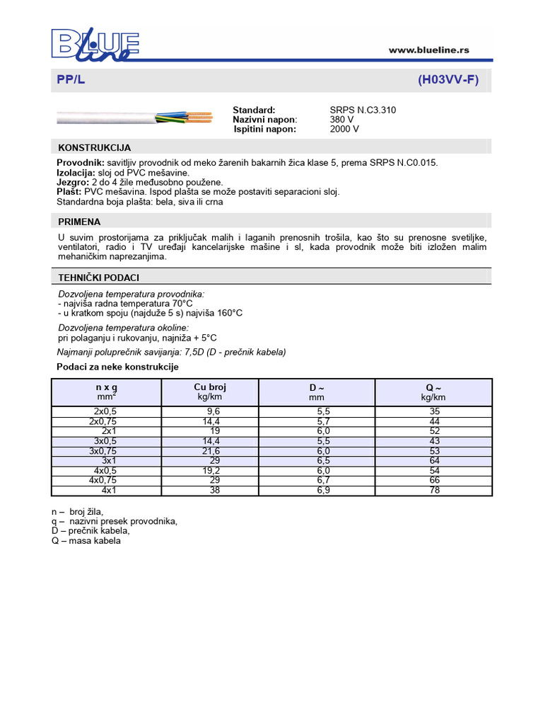 Kabl PP-L (H03VV-F) | PDF