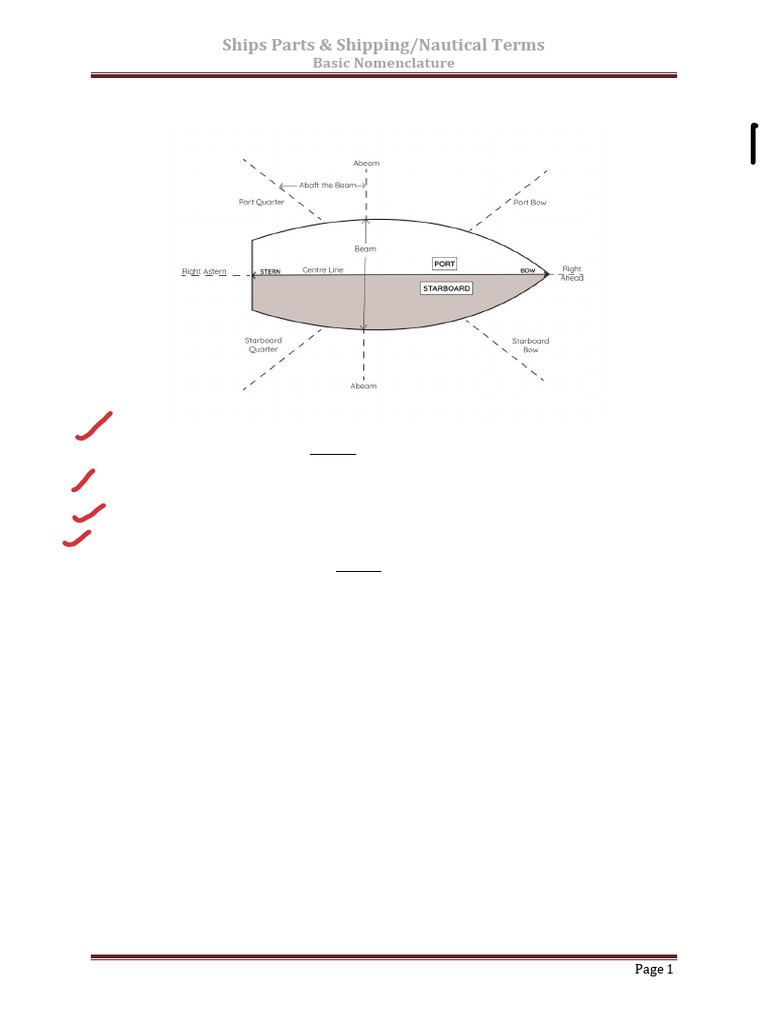 SOT-1 UNIT-1. Ship Parts and Shipping-Nautical Terms | PDF