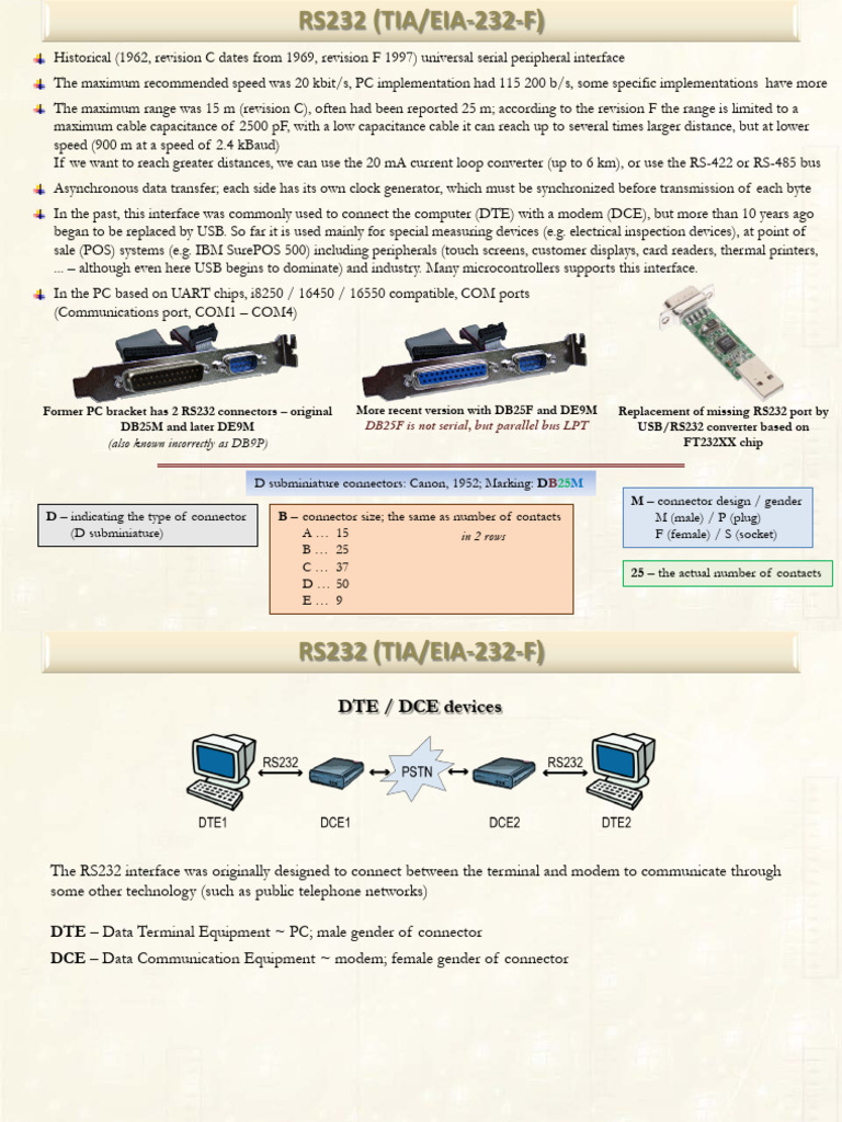 Tia 232 F | PDF