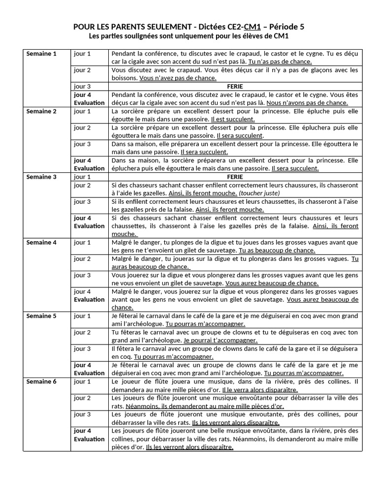 Dictées Période 5 | PDF