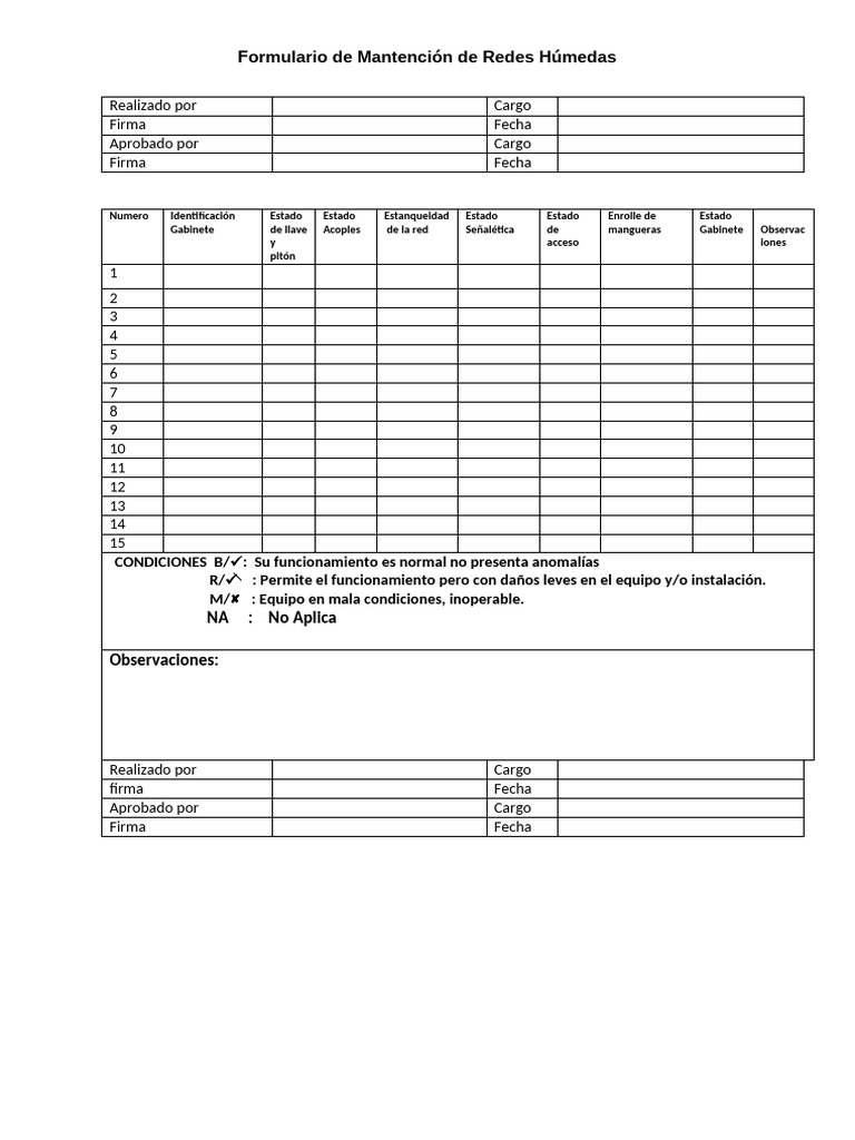 Revision Red Humeda | PDF