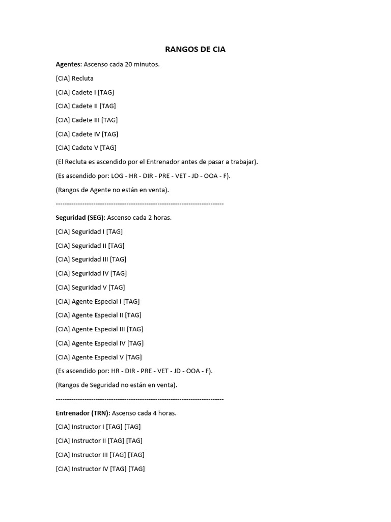 Rangos de la CIA | PDF