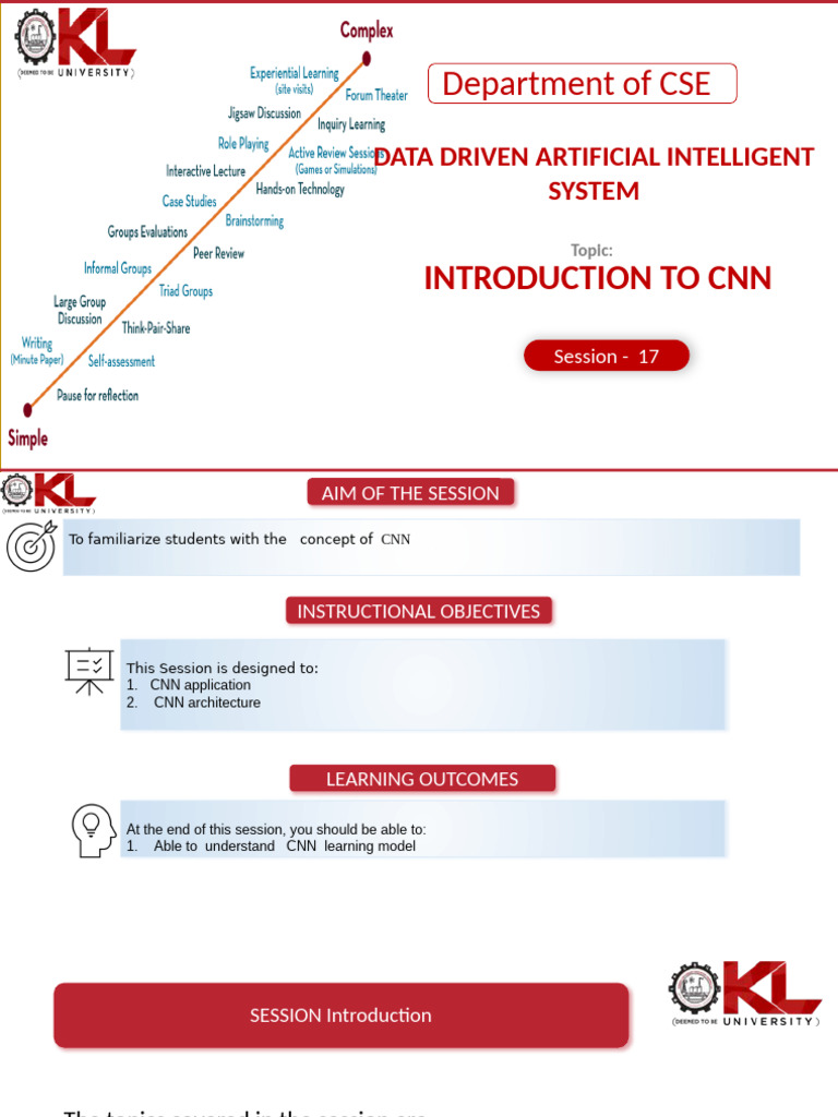 CO3 Introduction CNN | PDF