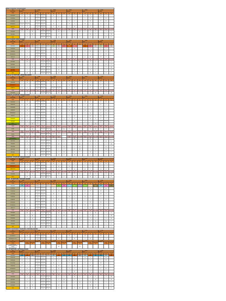 Kothrud Iit Nurture / Enthuse/Leader: MJDK CJKT Pjas | PDF