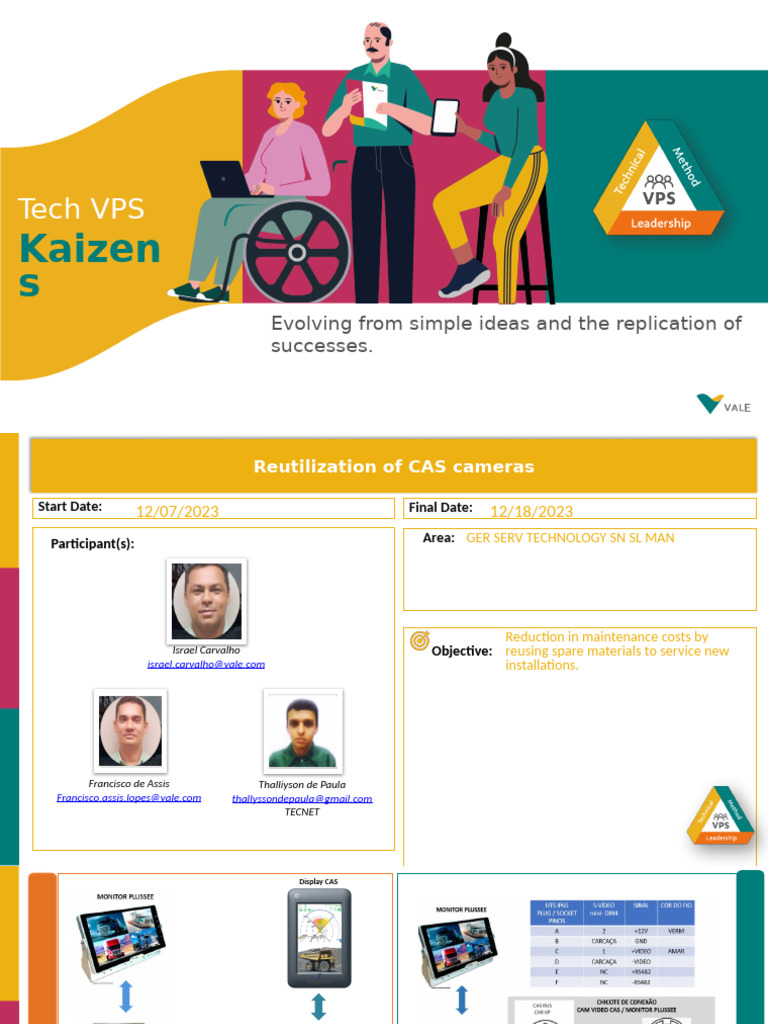 Reusing CAS Cameras - EN | PDF