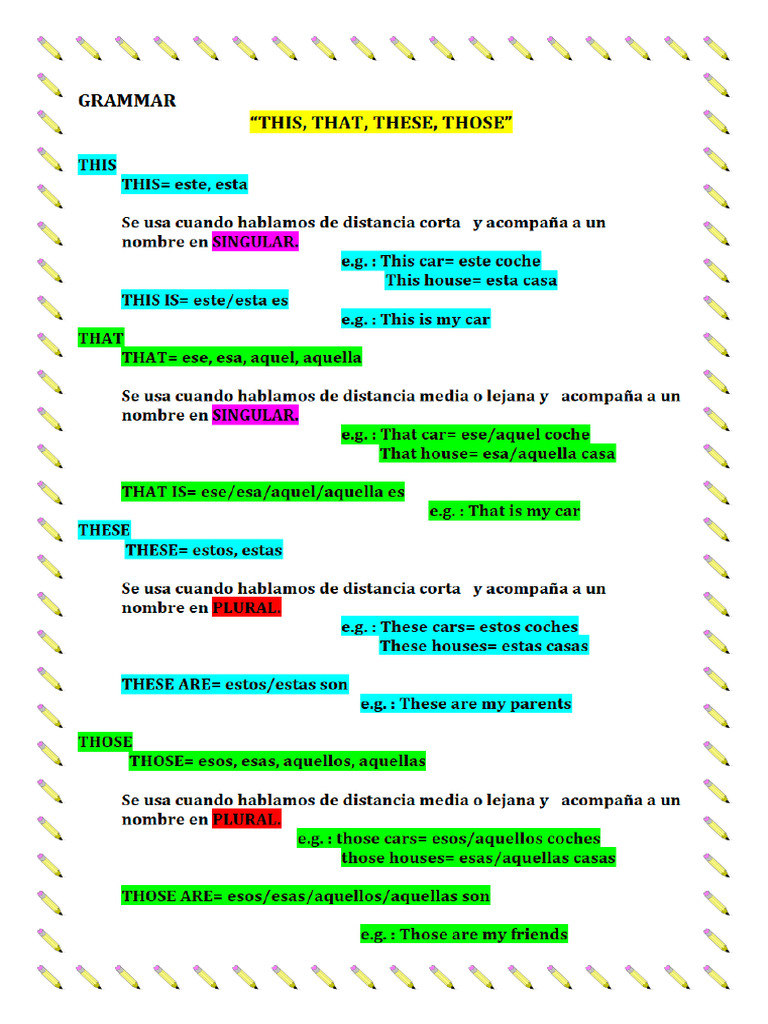 This That These Those | PDF