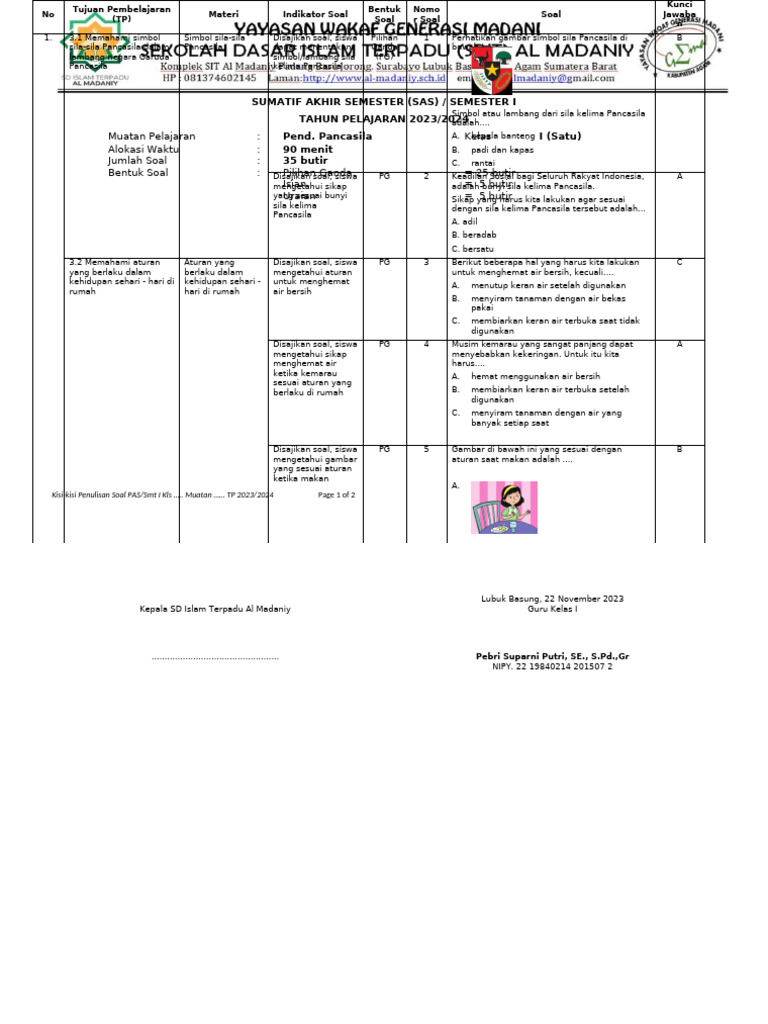 2 Kisi-Kisi Soal (CONTOH FORMAT IKM & K13 MAPEL) | PDF