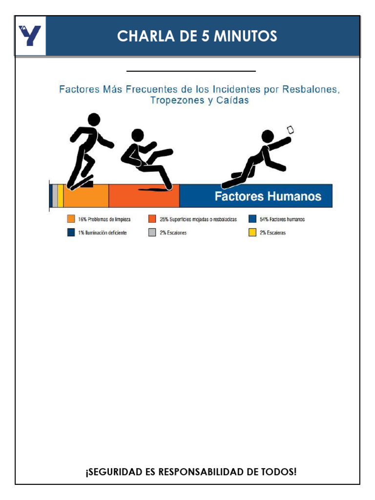 Resbalones y Tropezones | PDF