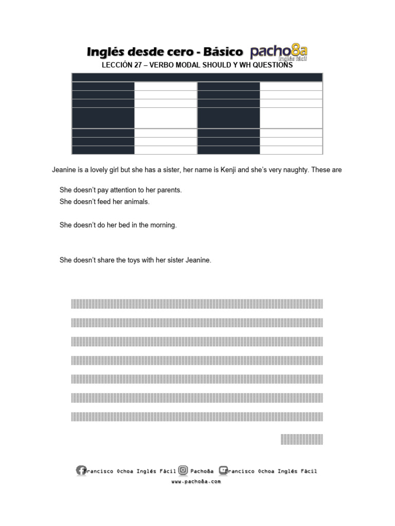 Lección 27 - Verbo Modal Should y WH Questions With Out Key | PDF
