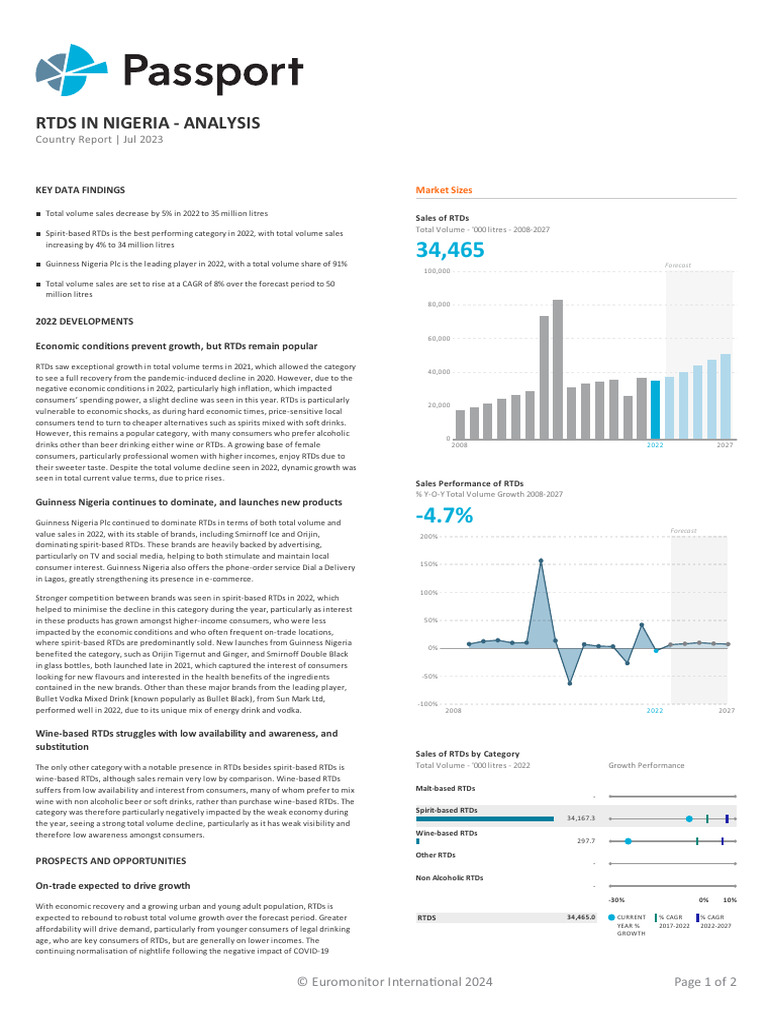 Rtds in Nigeria Analysis | PDF