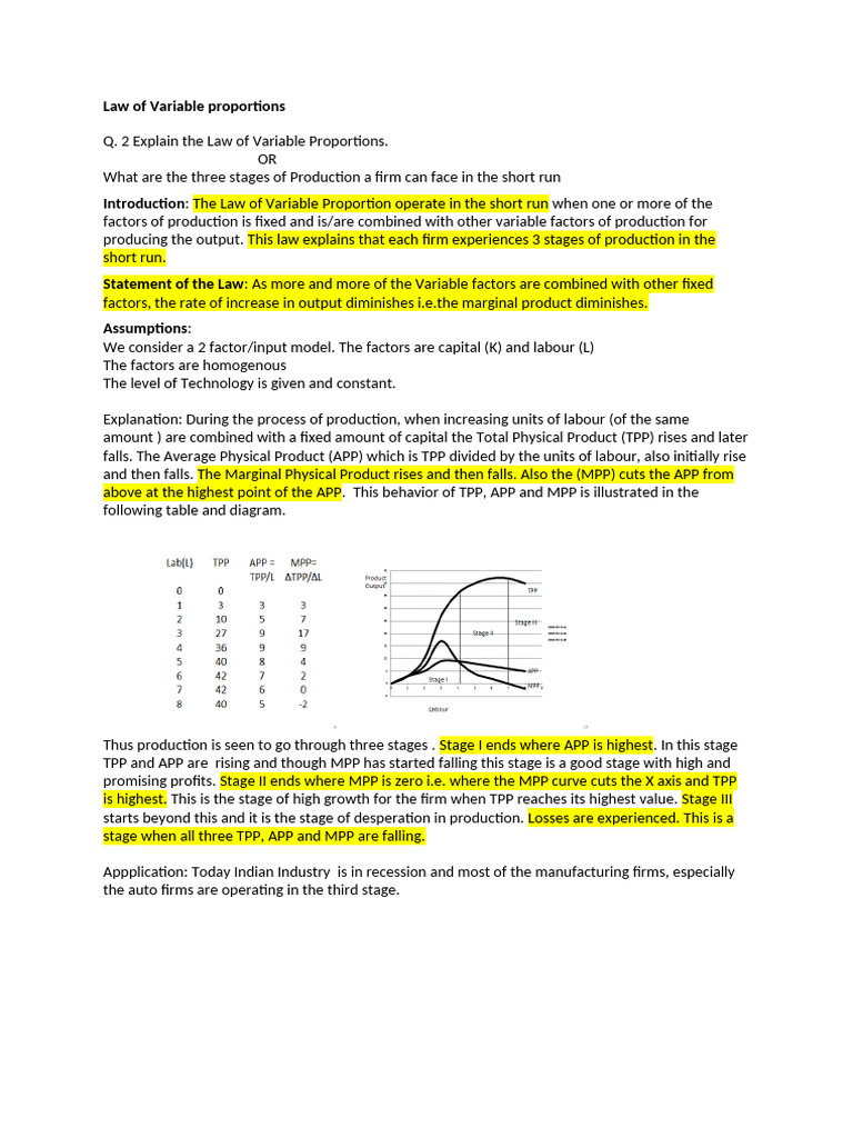 Law of Variable Proportions 1 | PDF