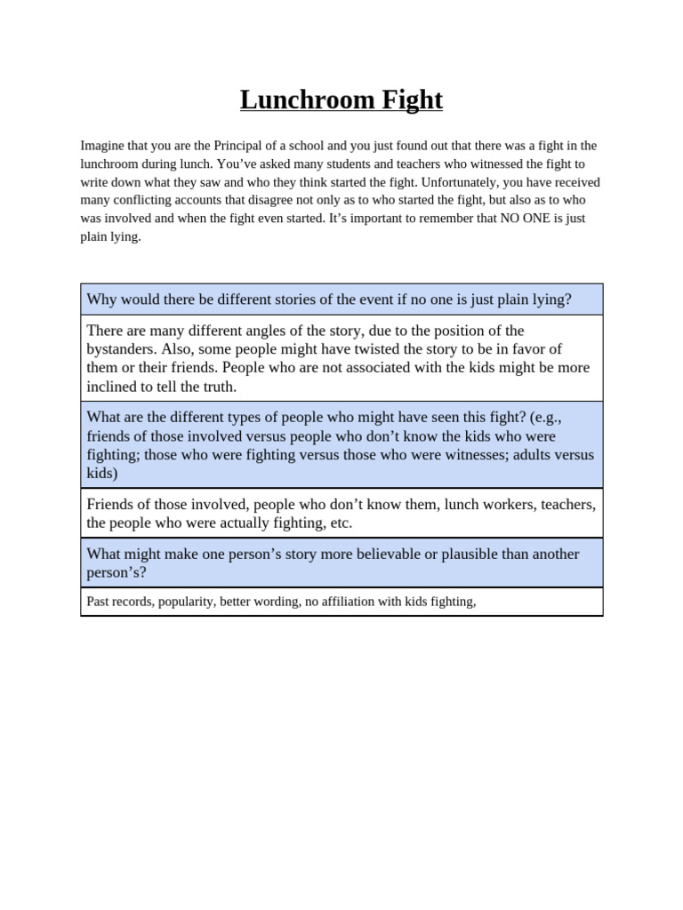0.6 Lunchroom Fight | PDF