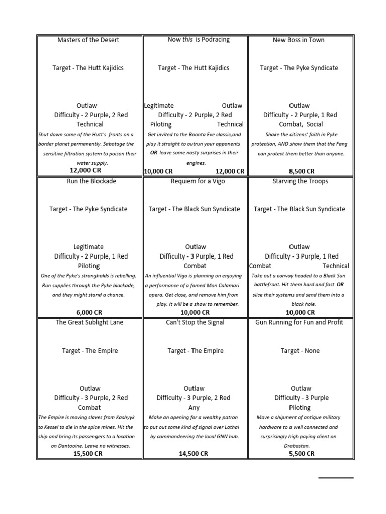 Job Cards No Art | PDF