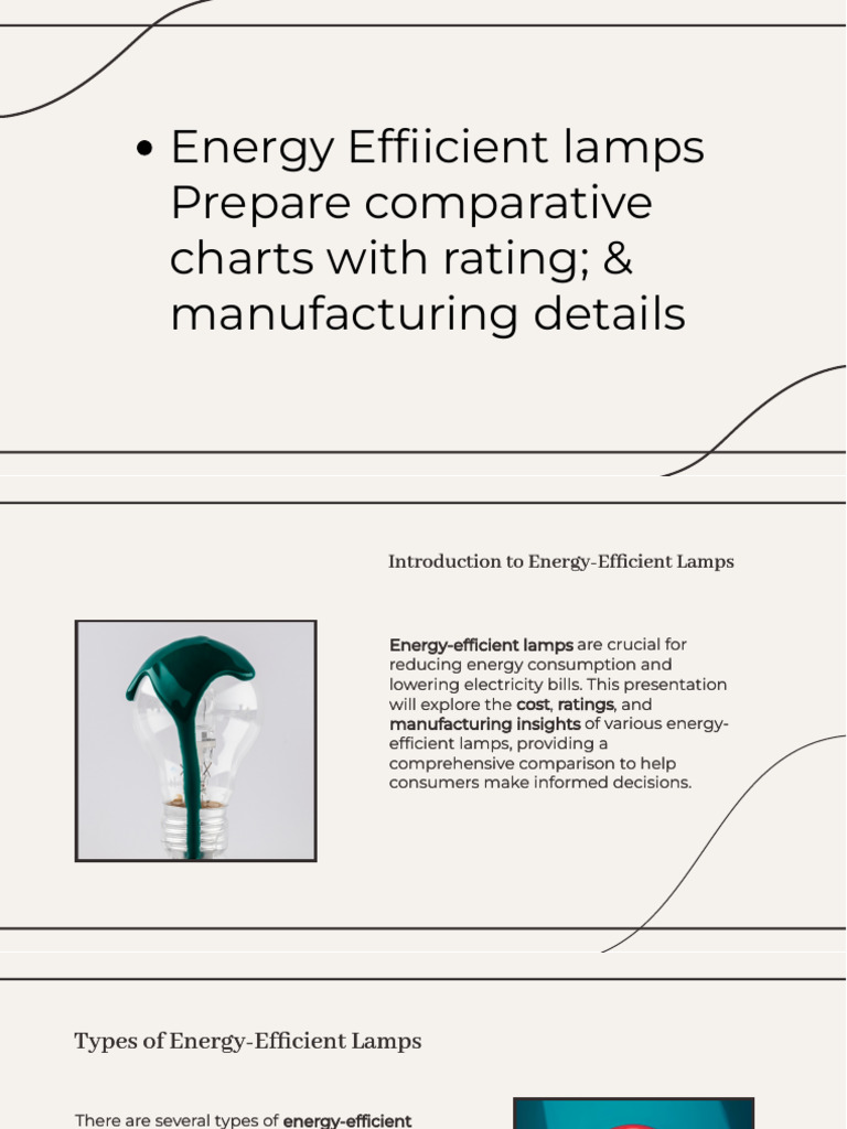Slidesgo Comparative Analysis of Energy Efficient Lamps Cost Ratings ...