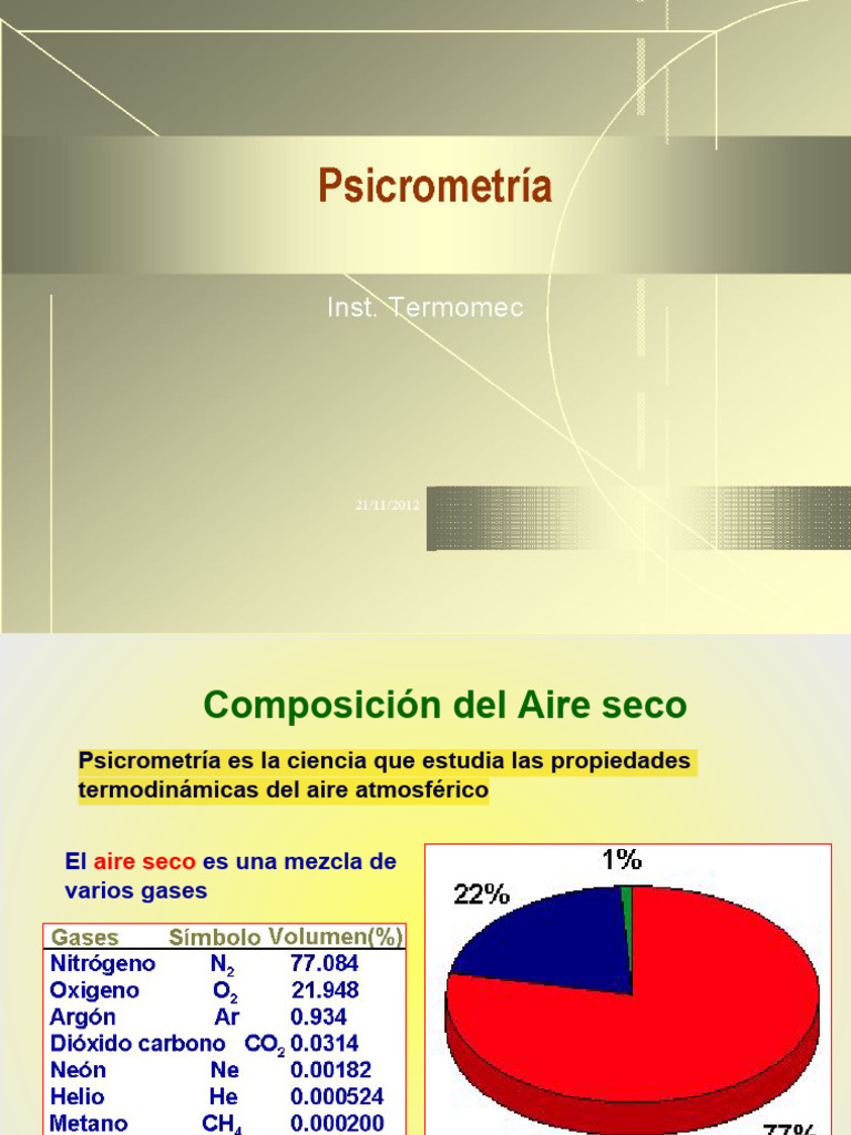 Psicometría | PDF