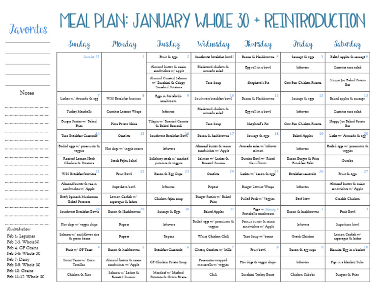 Whole 30 + Reintroduction Monthly Plan | PDF