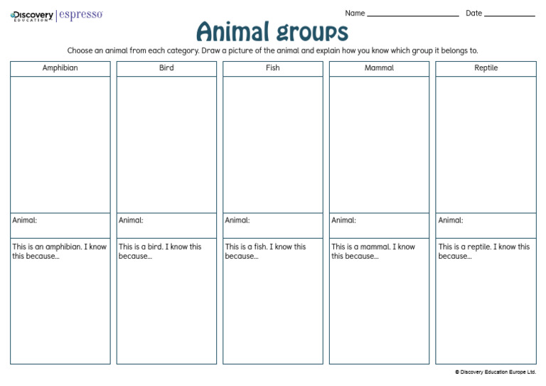 Topic Science Animal Groups | PDF