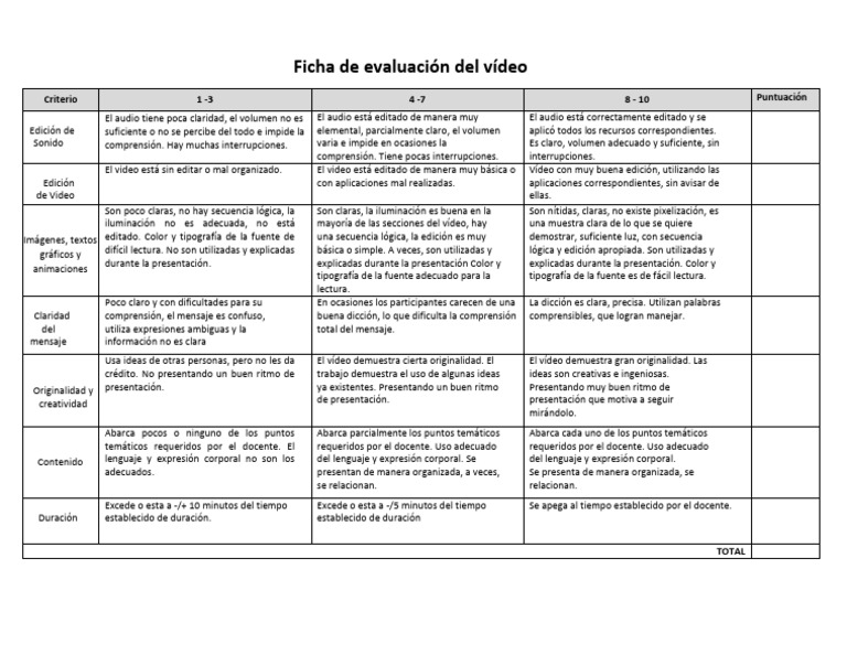 R-Brica de Evaluaci-N Del Video | PDF